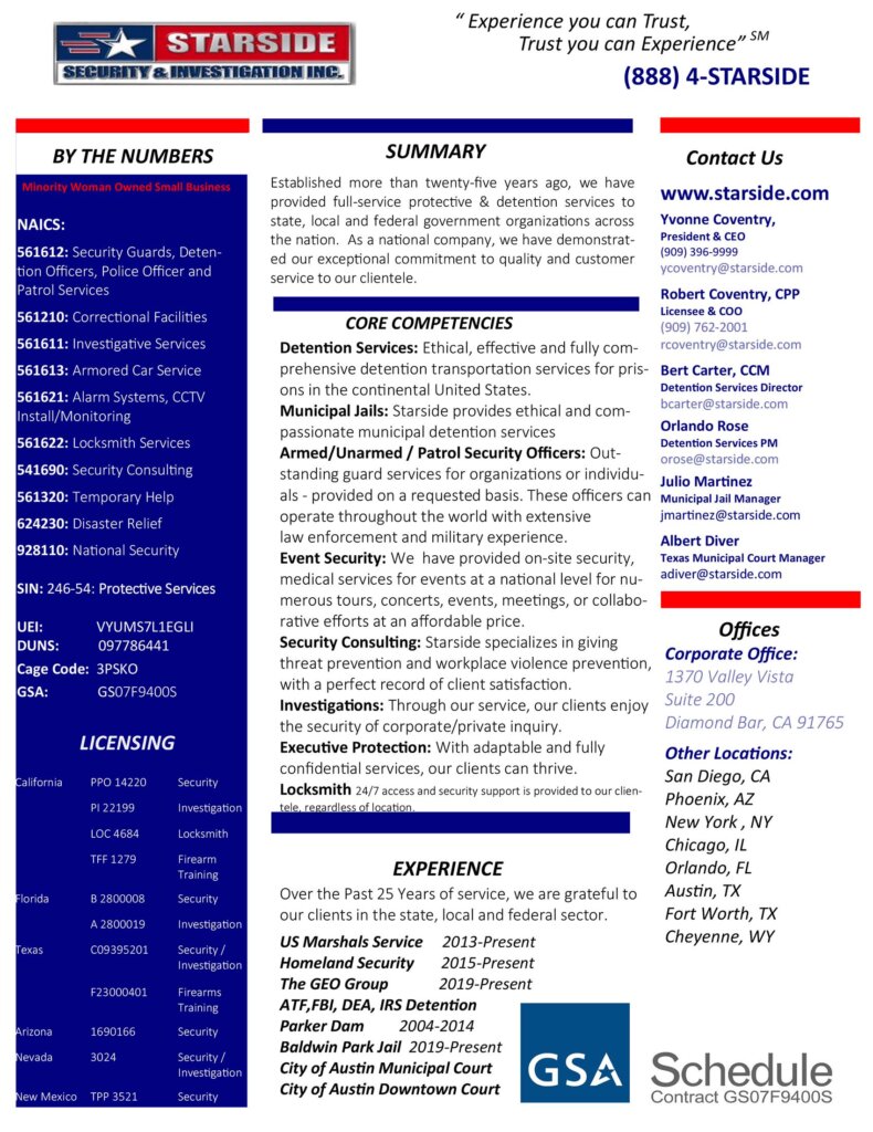 Capability Statement 2020 | Starside Security